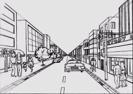 摄影学习-(一)基础介绍 | chenlp's Blog